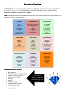 SPaG: Conjunctions and Cohesive Devices Worksheet | Teaching Resources