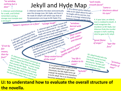 Dr Jekyll and Mr Hyde - AQA New Specification: Chapter 10 Narrative ...