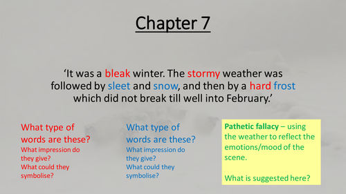 'Animal Farm' lesson on Chapter 7 | Teaching Resources