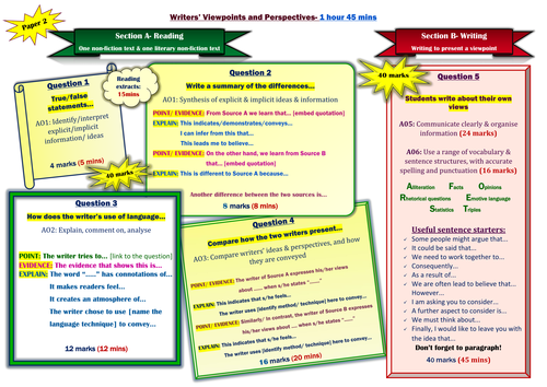 GCSE English Language Paper 2- Writers' Viewpoints and Perspectives ...