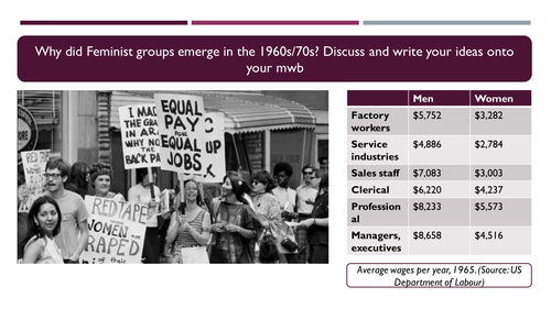 AQA GCSE History Section 1A America. Part 3: Post War America ...