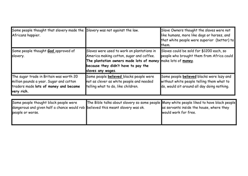 Slavery and Slave Trade SOW and Assessment | Teaching Resources