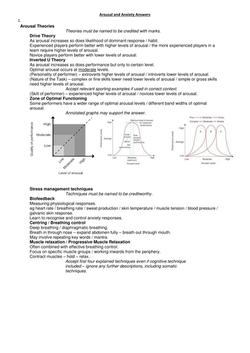 AQA A Level PE (New spec) Anxiety and Arousal | Teaching Resources AQA A Level PE (New spec) Anxiety and Arousal | Teaching Resources