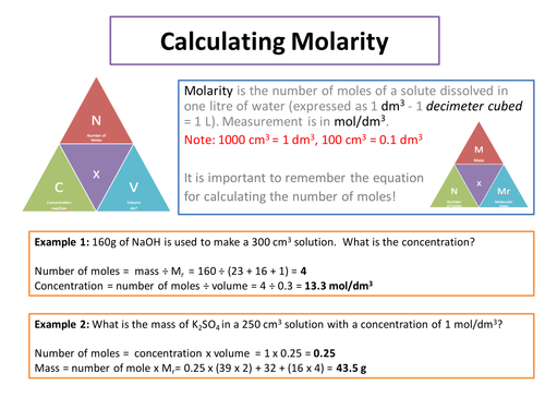 Calculating molarity information card. | Teaching Resources