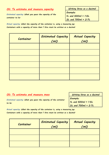 estimating and measuring capacity recording table year 3/4 ...