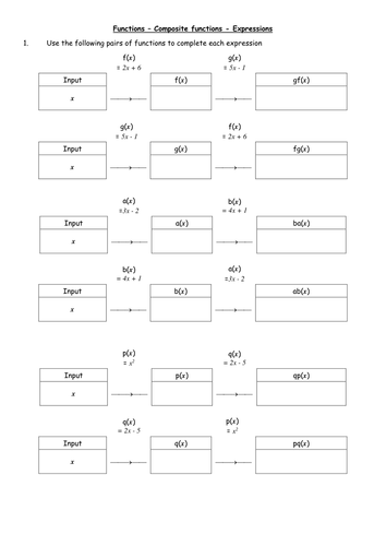 Functions: function notation, composite and inverses | Teaching Resources