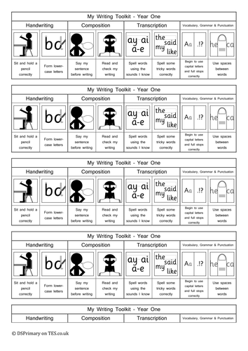 Year 1 / SEN Writing Toolkit. Visual prompt covering key NC objectives ... Year 1 / SEN Writing Toolkit. Visual prompt covering key NC objectives ...