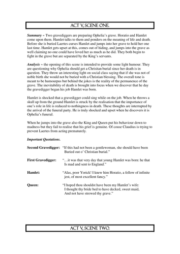 Hamlet Key Act summary & Analysis revision pack GCSE AQA EDEXCEL ...