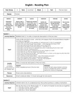 The Iron Man by Ted Hughes: Whole-class reading unit (or guided reading ...