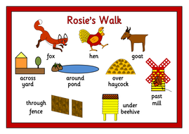 Rosie's Walk resource pack- story sack, farm | Teaching Resources