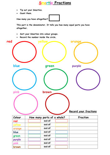 Smartie Fractions | Teaching Resources