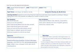 Circle Time SEAL I am Unique, I am Special, I am Me. Lesson plan ...