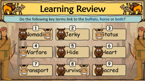 Buffalo Importance Indigenous Peoples - American West - GCSE History ...