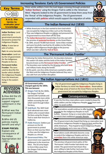 Indian Appropriations Removal & Frontier Policies - American West ...