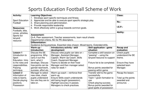 Sports Education Football unit | Teaching Resources