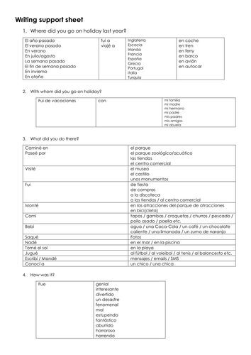 KS3/4 Spanish - Holidays & Preterite past tense (Question words ...