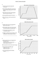 Reading scales and Interpreting distance time graphs (Medium ability ...
