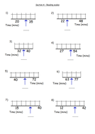 Reading scales and Interpreting distance time graphs (Medium ability ...