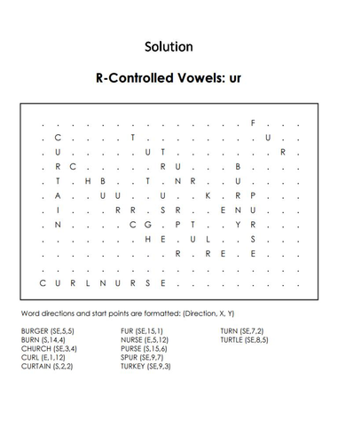 R Controlled Vowels: ur words | Teaching Resources