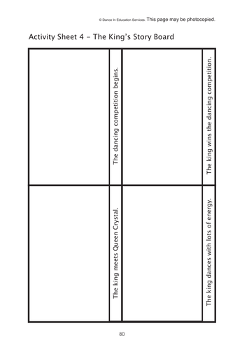 Dance In Steps - Topic 13 - Speed (Fast/Slow) | Teaching Resources