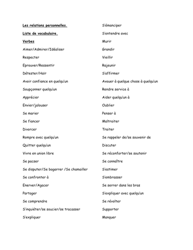 Les relations personnelles vocabulaire | Teaching Resources