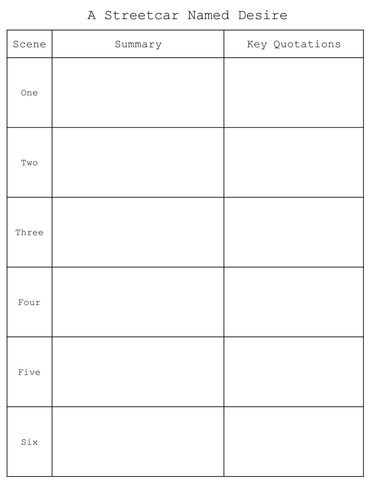 A Streetcar Named Desire 10 lessons | Teaching Resources