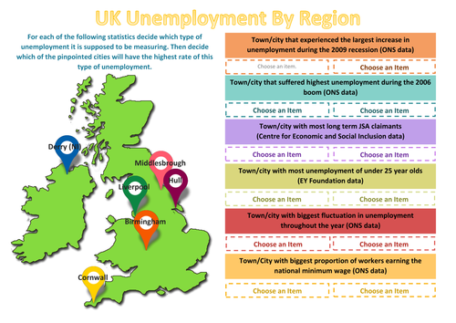 Unemployment Worksheets and Powerpoint with Answers | Teaching Resources