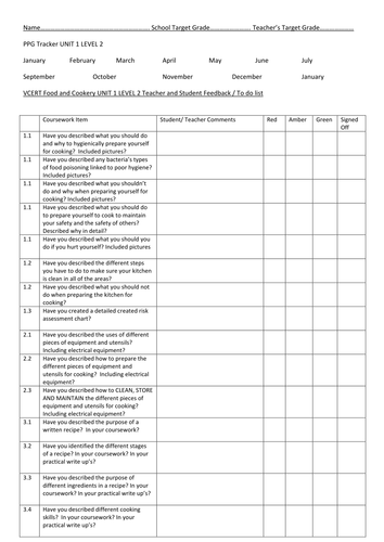 VCERT Food and Cookery Condensed Exam Board Assessment Sheets Level 1 ...