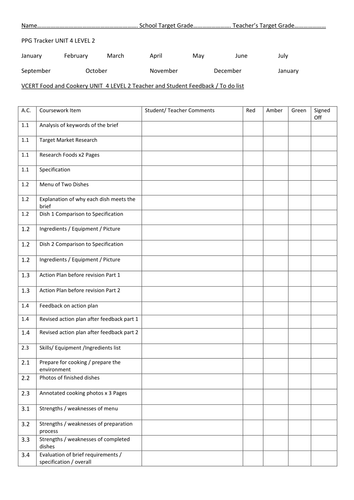 VCERT Food and Cookery Condensed Exam Board Assessment Sheets Level 1 ...