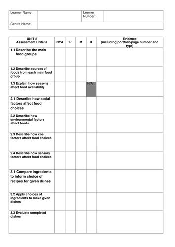 VCERT Food and Cookery Condensed Exam Board Assessment Sheets Level 1 ...