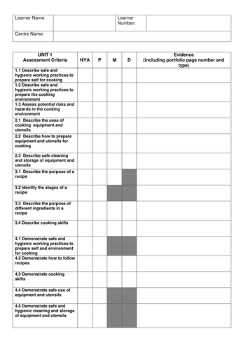 VCERT Food and Cookery Condensed Exam Board Assessment Sheets Level 1 ...