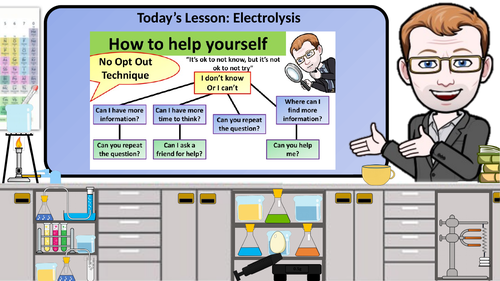 KS4 AQA GCSE Chemistry (Science) Electrolysis Lesson | Teaching Resources