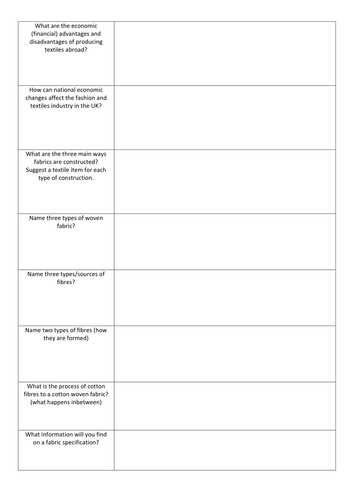 Gcse Textiles Aqa Essential Revision Resources 2017 Teaching Resources
