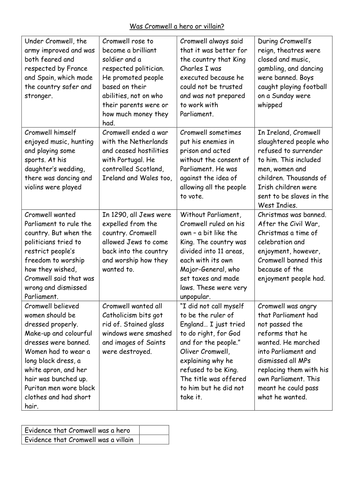 Oliver Cromwell and the Restoration | Teaching Resources