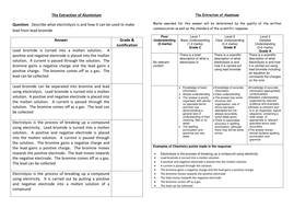 KS4 GCSE Chemistry (Science) Electrolysis of Aluminium Lesson ...