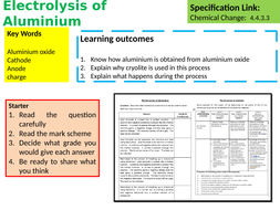 KS4 GCSE Chemistry (Science) Electrolysis of Aluminium Lesson ...