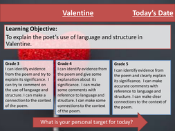 Valentine - Poem Analysis - Eduqas Poetry Anthology | Teaching Resources
