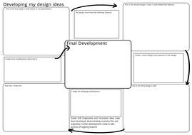 Developing Ideas Worksheet | Teaching Resources
