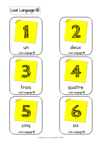 French numbers 1-31, age and birthday vocabulary cards | Teaching Resources