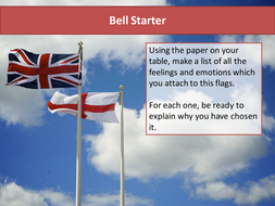 The Soldier by Rupert Brooke - Poem Analysis - Eduqas Poetry Anthology ...