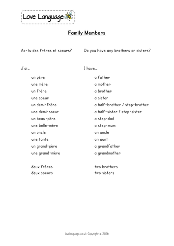 French family vocabulary cards | Teaching Resources