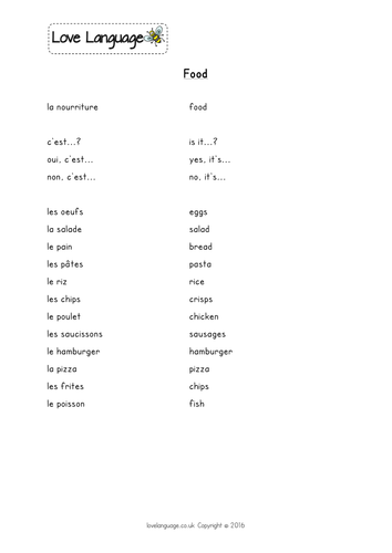 French food vocabulary cards | Teaching Resources