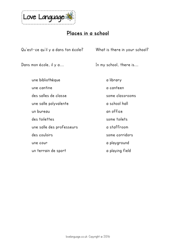 French places in a school vocabulary cards | Teaching Resources