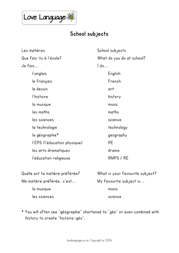 French school subjects vocabulary cards | Teaching Resources