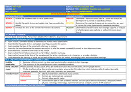 ON HIS BLINDNESS - ANALYZING MILTONIC SONNET - UNIT PLANS | Teaching ...