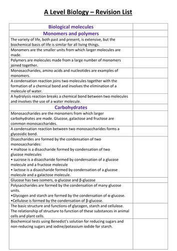 A Level AQA Biology Revision Ticklist New Spec | Teaching Resources