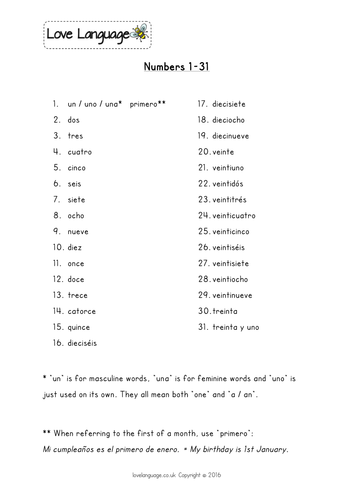 Spanish numbers 1-31, age and birthday vocabulary cards | Teaching ...