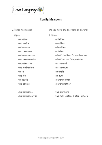 Spanish family vocabulary cards | Teaching Resources