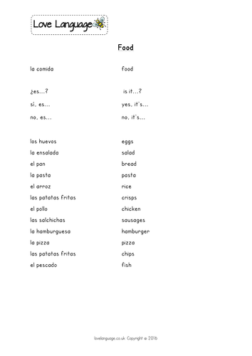 Spanish food vocabulary cards | Teaching Resources