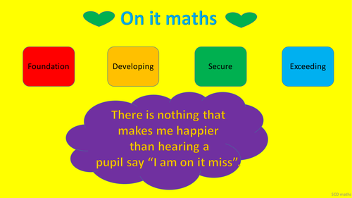 Express one quantity as a fraction of another - Rally Coach | Teaching ...